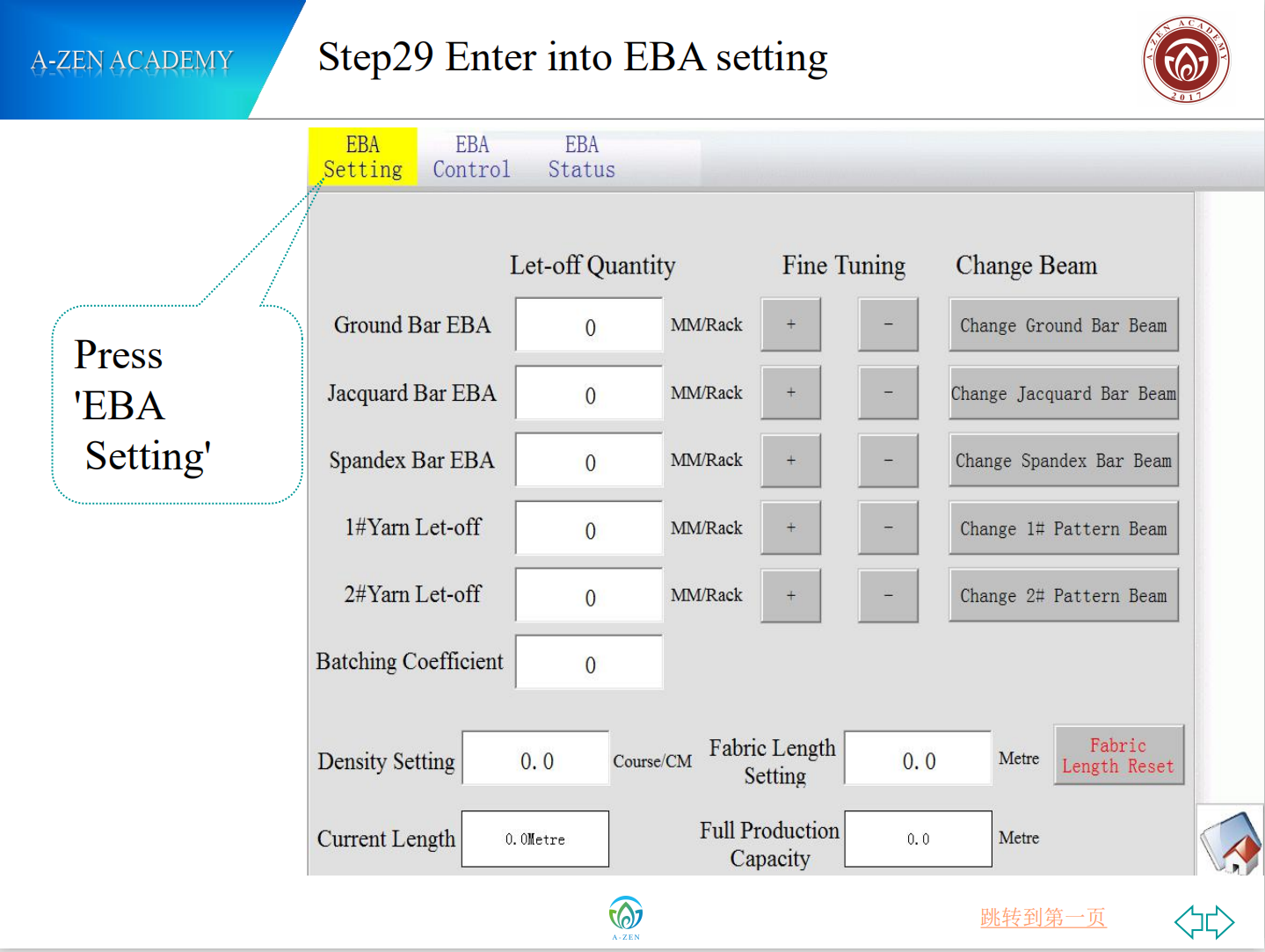 Testing Manual for Multi-bar Raschel Lace Machine - A-ZEN Textile