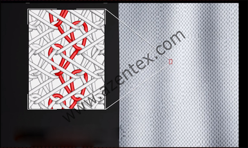 How to produce superior warp-knitted shoe upper fabric? - A-ZEN Textile